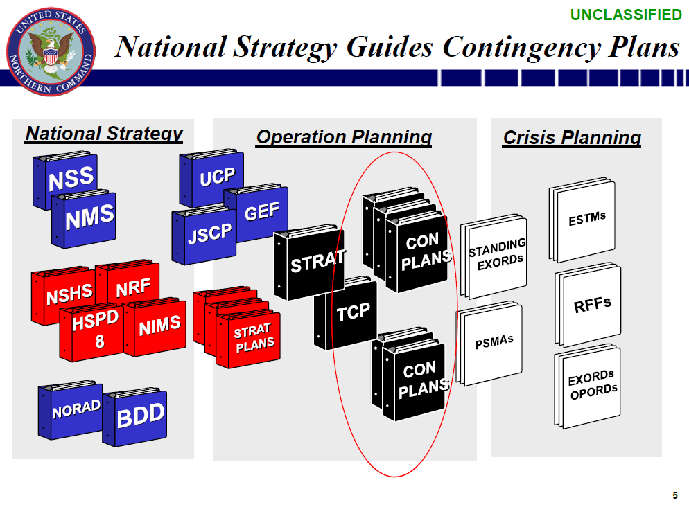 NORAD and NORTHCOM Operations Plans Summary | Public Intelligence