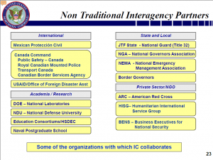 NORAD and NORTHCOM Operations Plans Summary | Public Intelligence
