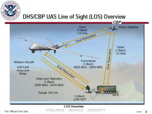 DHS/CBP Unmanned Aircraft System (UAS) | Public Intelligence