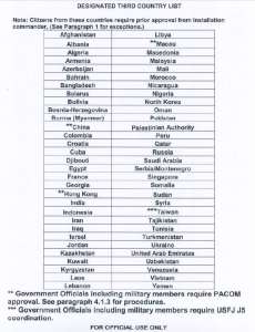 Restrictions on Designated Third Country Nationals to USFJ ...