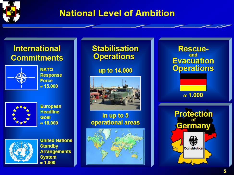 Cornerstones of Armed Forces Transformation in Germany | Public ...