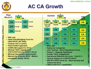 95th Civil Affairs Brigade Command Perspective | Public Intelligence