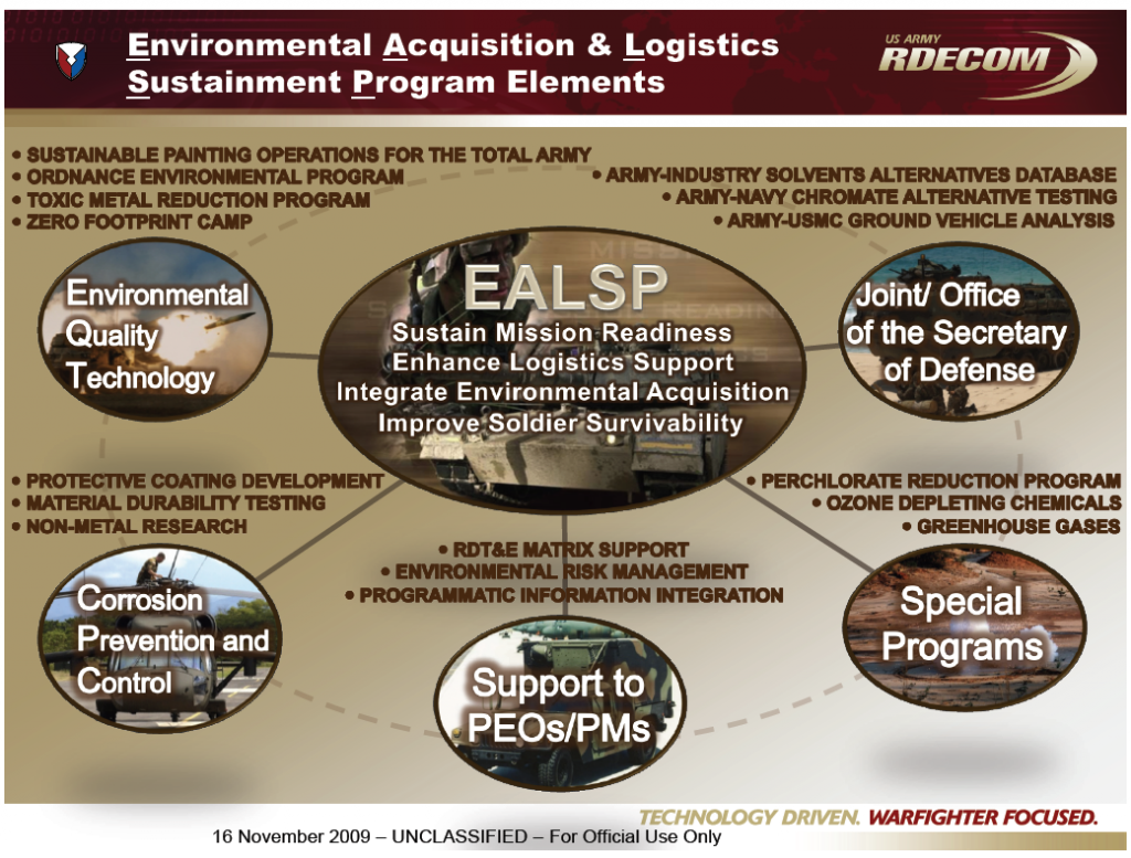 U.S. Army RDECOM Environmental Acquisition and Logistics Sustainment ...