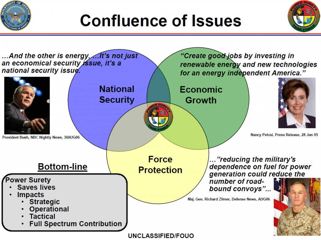 DoD Energy Security for Enduring Operations | Public Intelligence