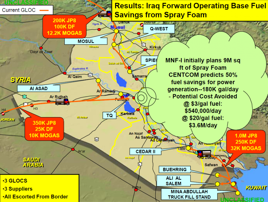 DoD Energy Security for Enduring Operations | Public Intelligence