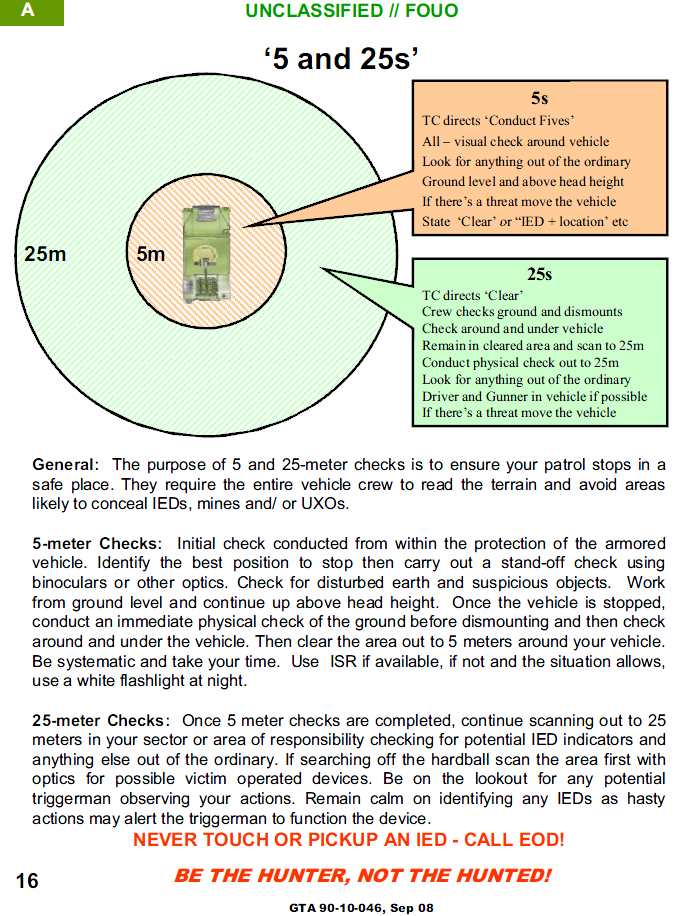 Multi-National Corps Iraq Counter-IED Smart Book 2008 | Public Intelligence