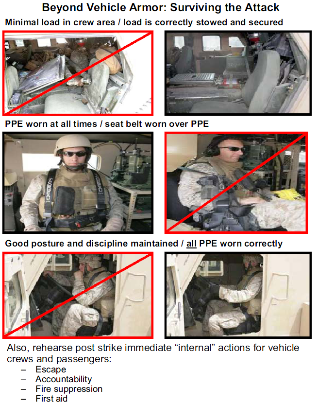 Multi-National Corps Iraq Counter-IED Smart Book 2008 | Public Intelligence
