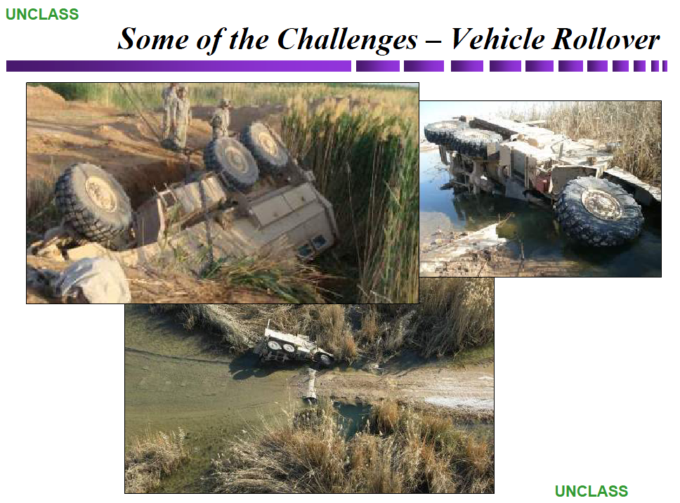 Mine Resistant Ambush Protected (MRAP) Vehicle Safety | Public Intelligence