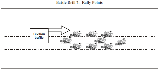 CALL Handbook: Convoy Leader Training | Public Intelligence