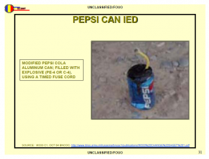 TRADOC DCSINT Handbook 4 Improvised Explosive Devices (IEDS) | Public ...