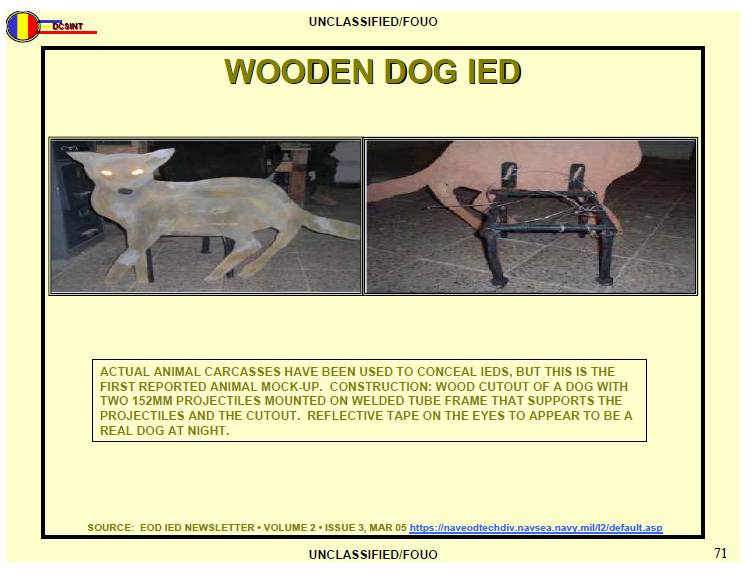 TRADOC DCSINT Handbook 4 Improvised Explosive Devices (IEDS) | Public ...