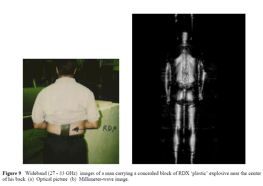 PNNL: Concealed explosive detection using a wideband holographic ...