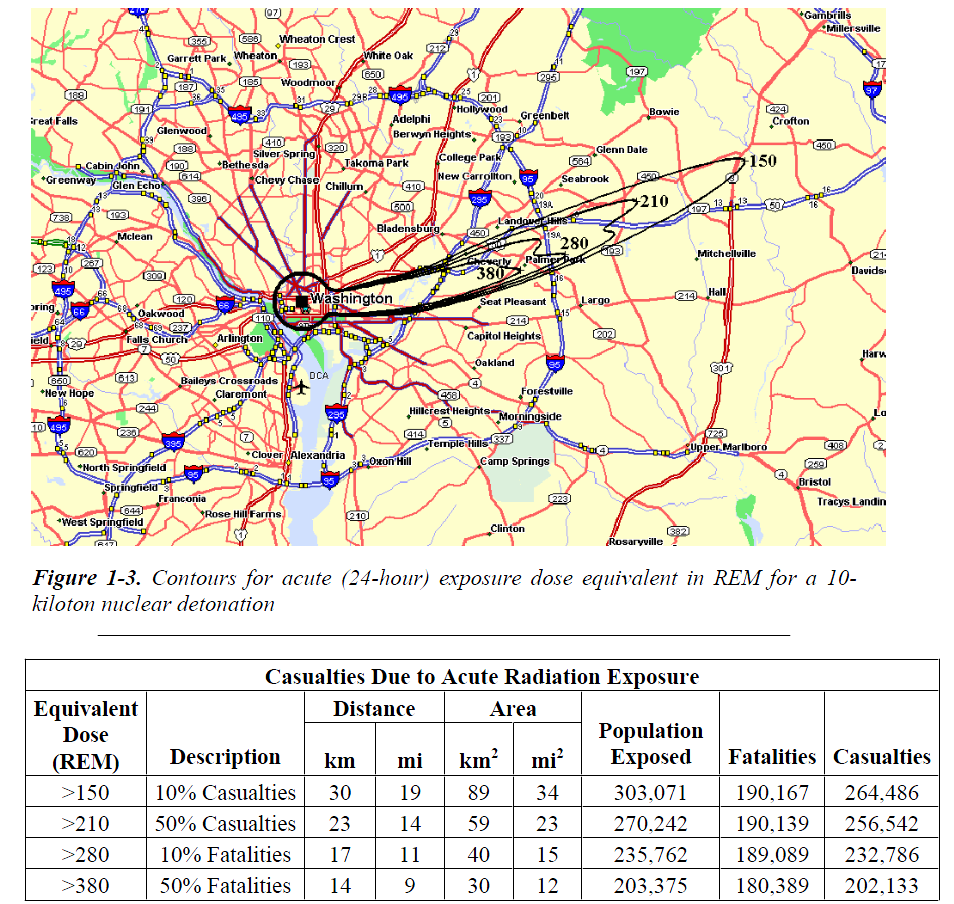 National Planning Scenarios Version 21.3 2006 Final Draft | Public ...