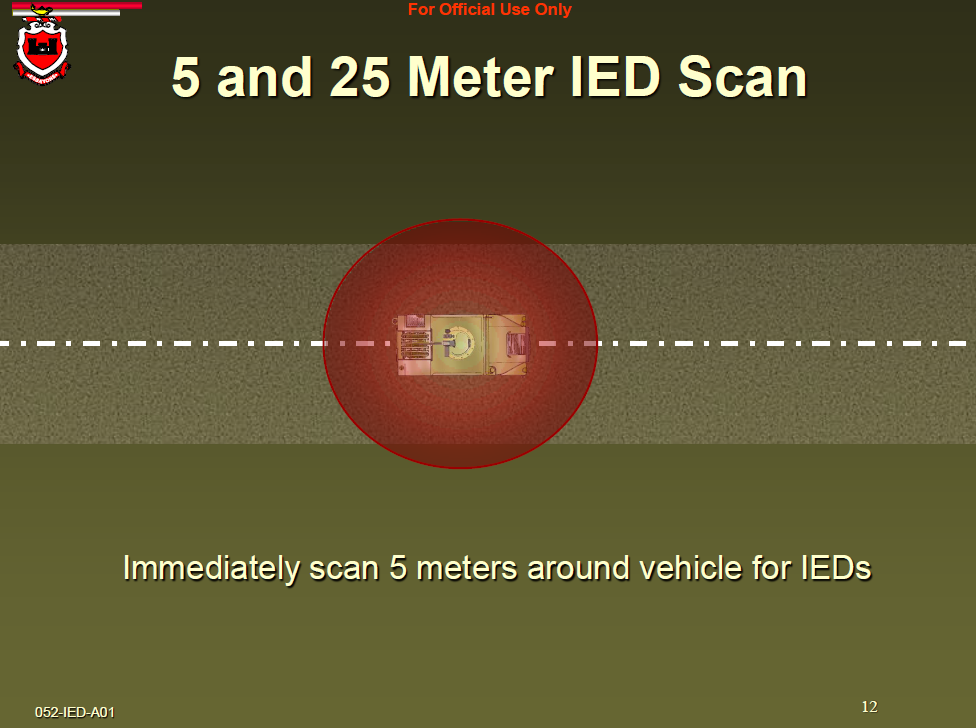 U.S. Army Guide: What Should You do if You Spot an IED/VBIED/SVBIED ...