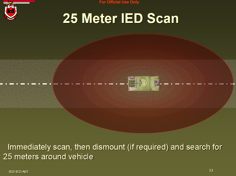 U.S. Army Guide: What Should You do if You Spot an IED/VBIED/SVBIED ...
