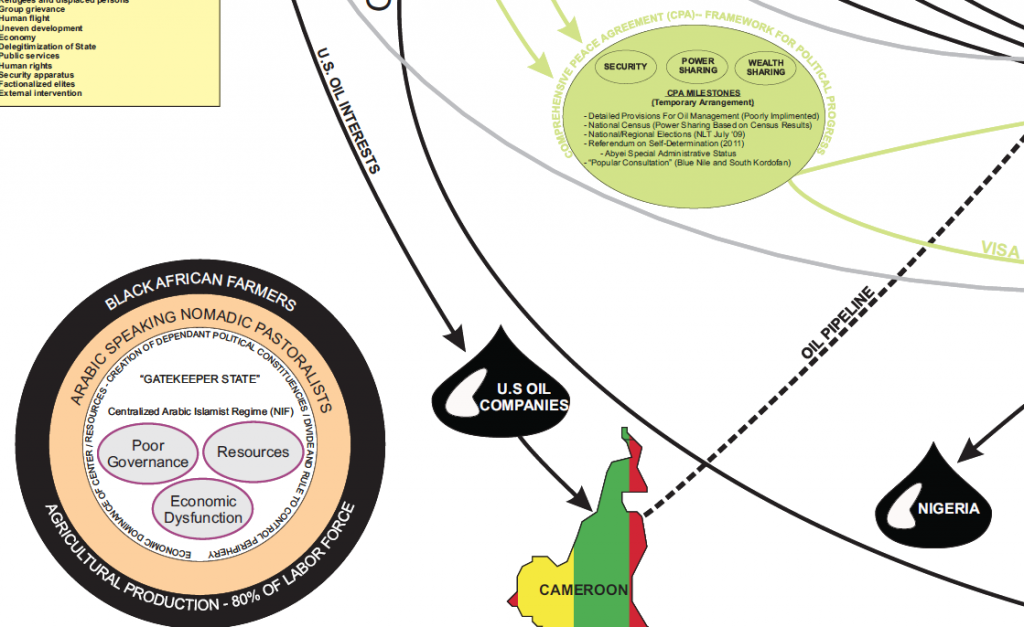 Sudan’s Comprehensive Peace Agreement Map | Public Intelligence