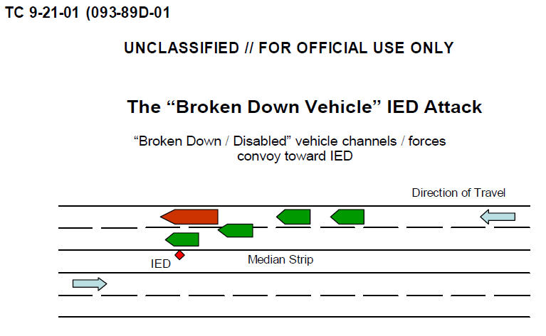U.S. Army Improvised Explosive Device (IED) Awareness Guide Iraq and ...
