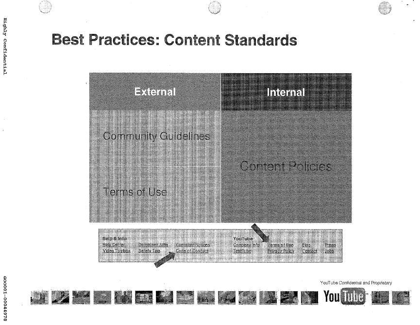 More YouTube Content Compliance SQUAD Briefs | Public Intelligence