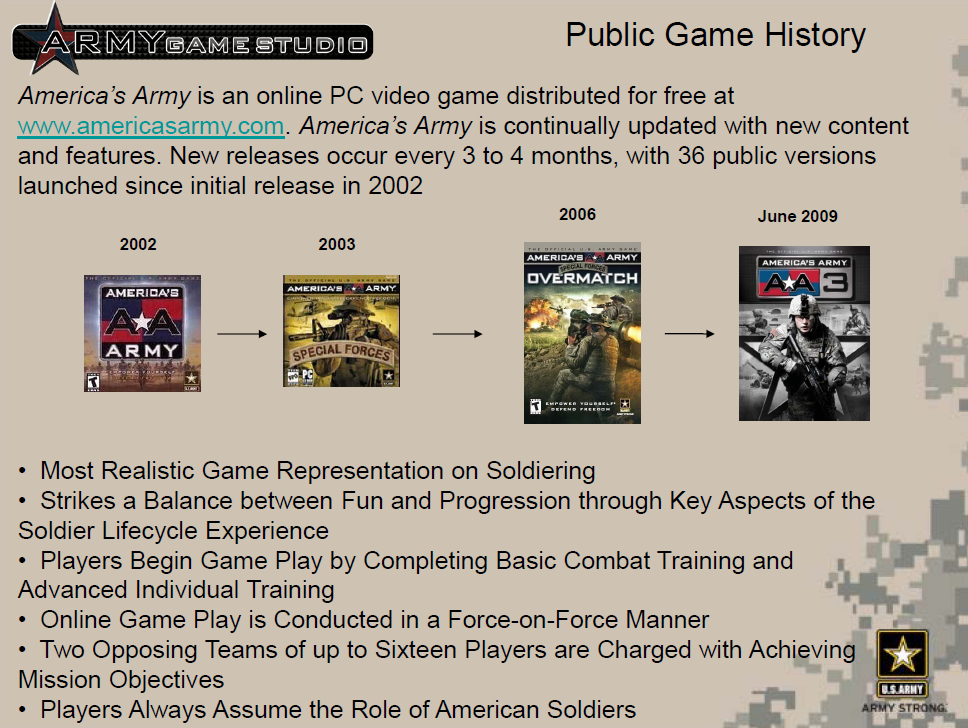 U.S. Army Game Studio Serious Games Development | Public Intelligence