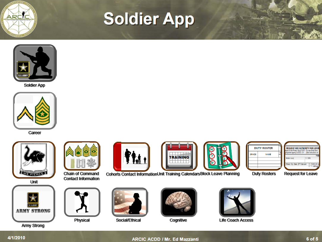 The U.S. Military’s Video Game Training | Public Intelligence