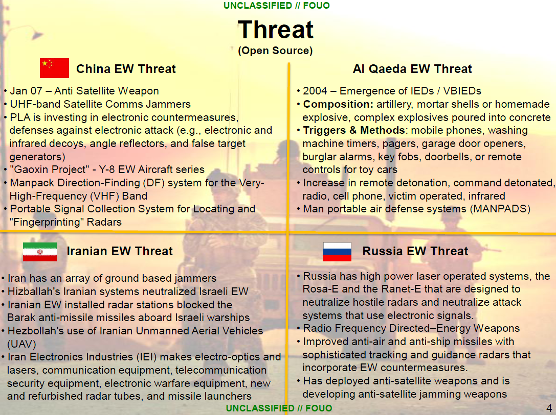 (U//FOUO) Army Electronic Warfare Brief May 2010 | Public Intelligence