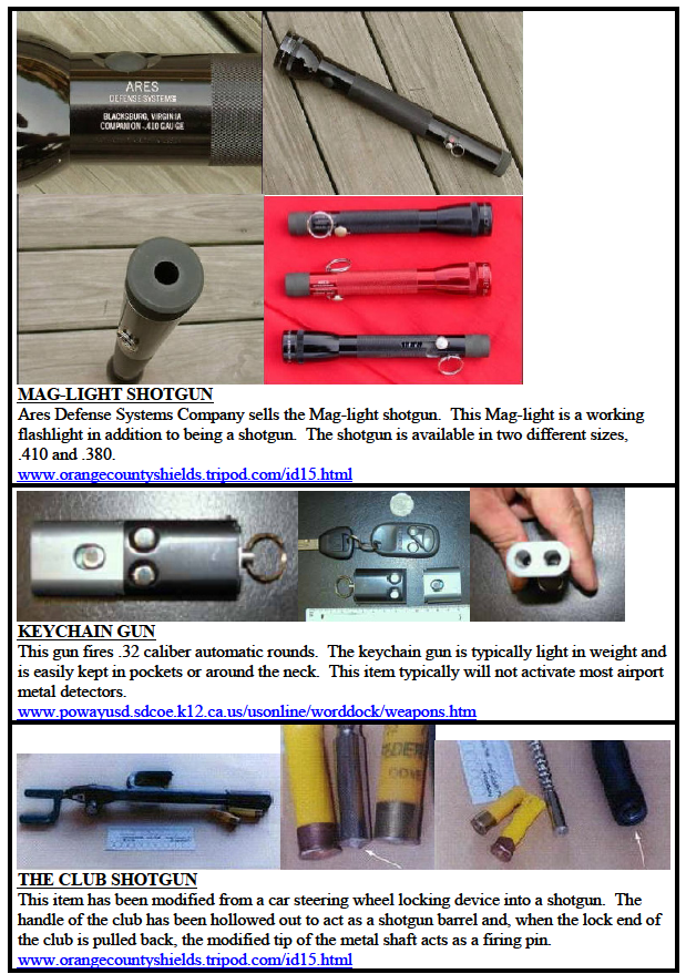 California Disguised Weapons Handbook | Public Intelligence