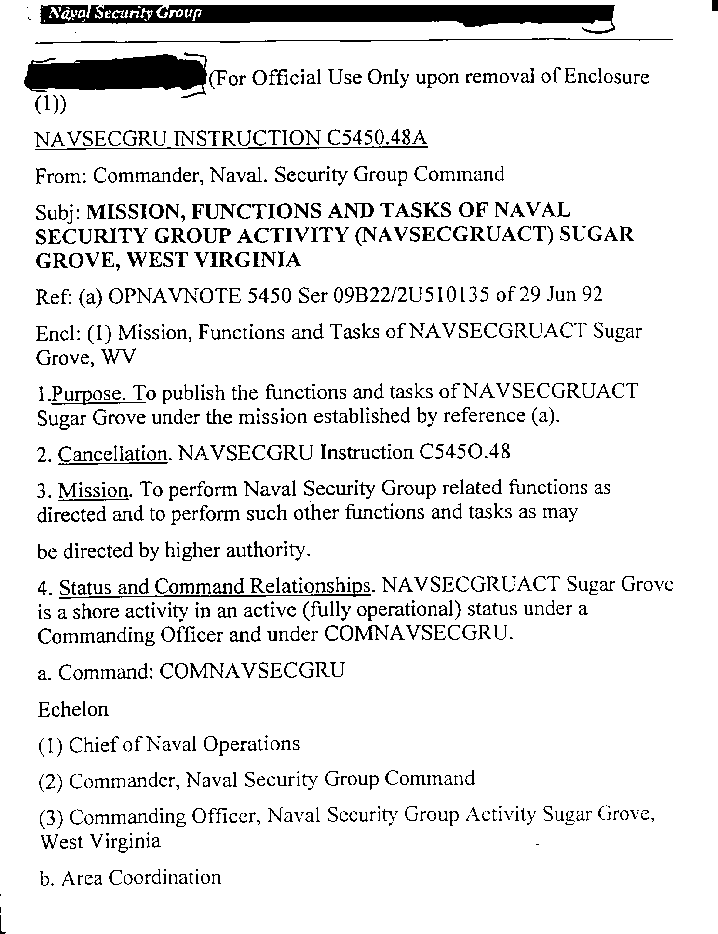 Naval Security Group Activity (NAVSECGRUACT) Sugar Grove | Public ...