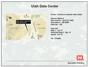 Utah Data Center | Public Intelligence