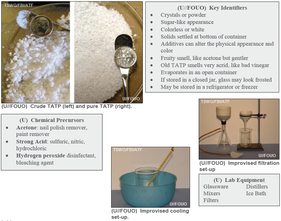(U//FOUO) DHS Triacetone Triperoxide (TATP) Homemade Explosive Warning ...