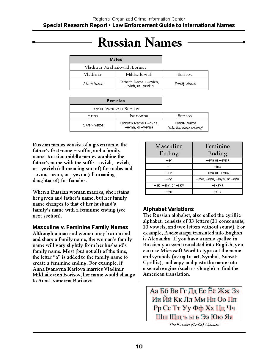 ROCIC Law Enforcement Guide to International Names | Public Intelligence