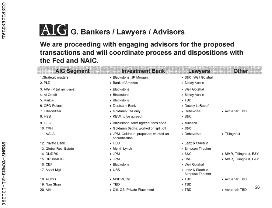 AIG 2008 Global Restructuring Plan Overview | Public Intelligence