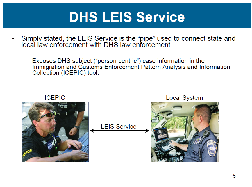 (U//FOUO//LES) DHS Law Enforcement Information Sharing (LEIS) Service ...