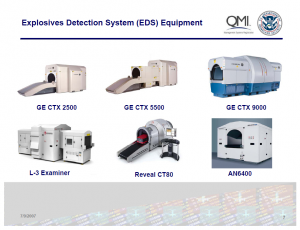 TSA Security Screening Equipment 2007 Body Scanners Briefing | Public ...
