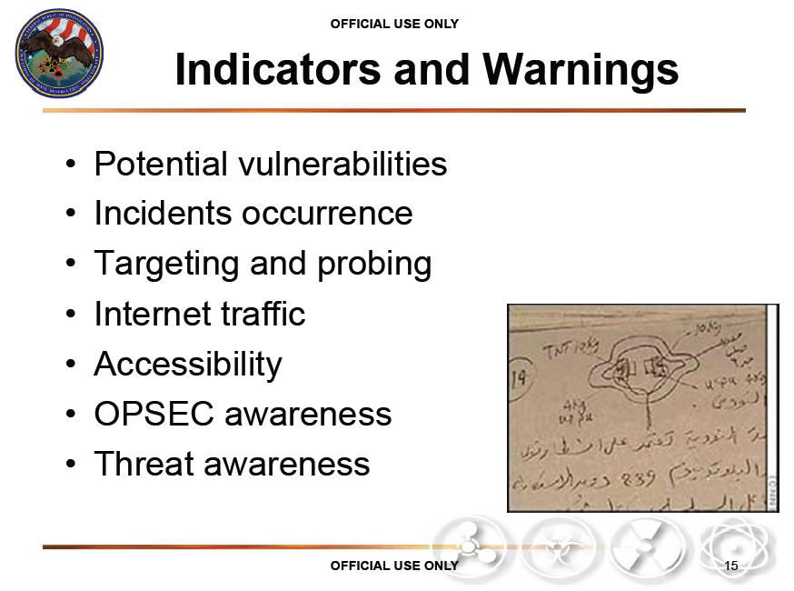 FBI Weapons of Mass Destruction Directorate Nuclear/Radiological ...