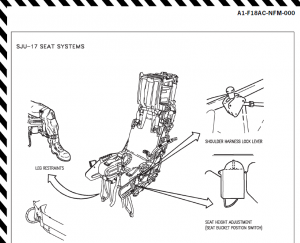 U.S. Navy F-18 NATOPS Flight Manuals | Public Intelligence