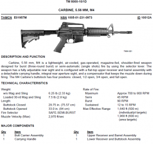 (U//FOUO) USMC Weaponry Technical Information Manual | Public Intelligence