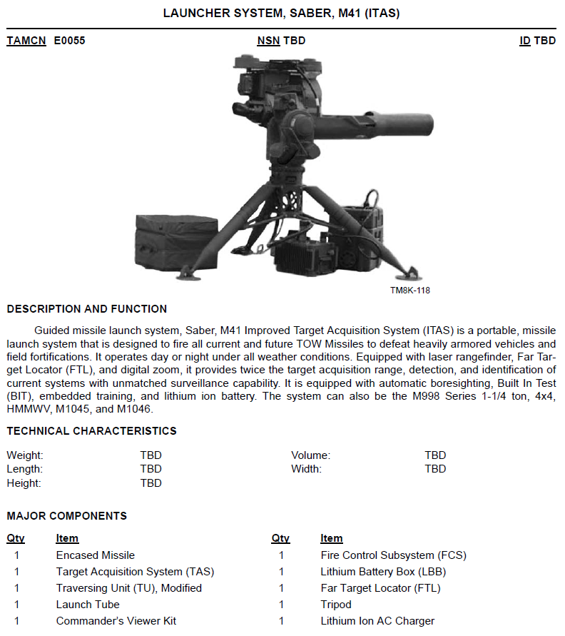 (U//FOUO) USMC Weaponry Technical Information Manual | Public Intelligence
