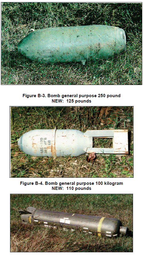 U.S. Army Unexploded Ordnance (UXO) Procedures Manual | Public Intelligence