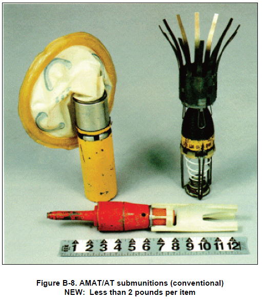 U.S. Army Unexploded Ordnance (UXO) Procedures Manual | Public Intelligence