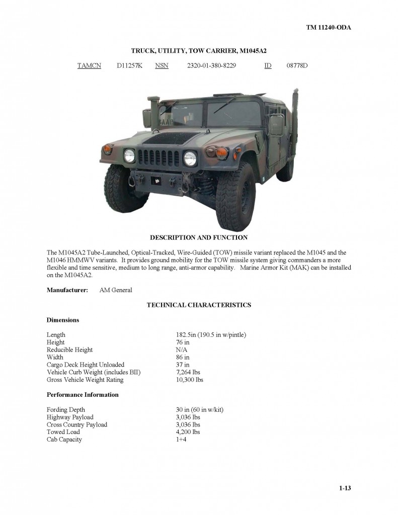 (U//FOUO) USMC Principal Technical Characteristics of Motor ...