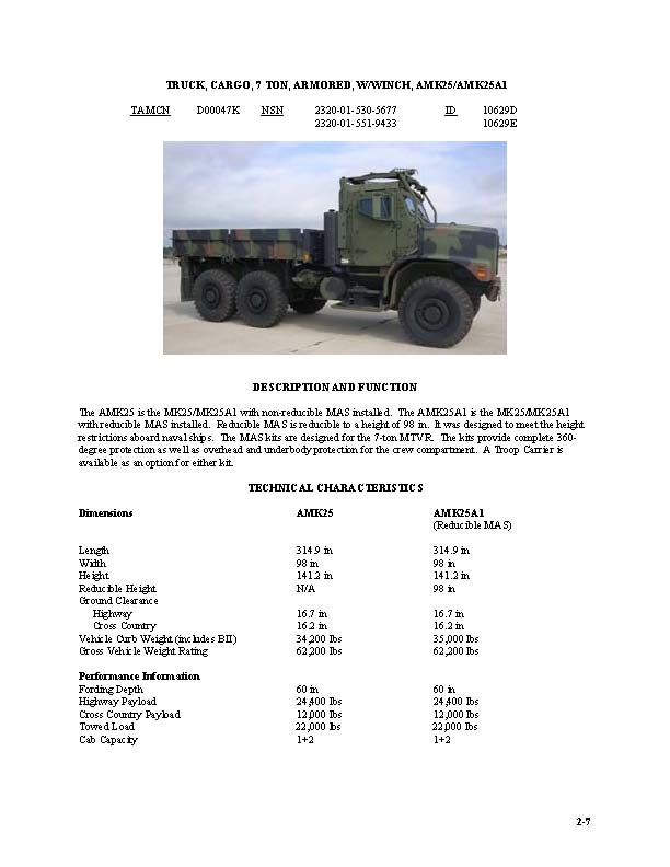 (U//FOUO) USMC Principal Technical Characteristics of Motor ...