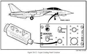 U.S. Navy NATOPS F-14 Tomcat Flight Manuals | Public Intelligence