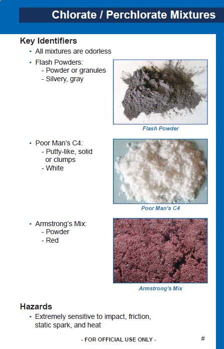 (U//FOUO/LES) FBI/ATF Indicators and Warnings for Homemade Explosives ...