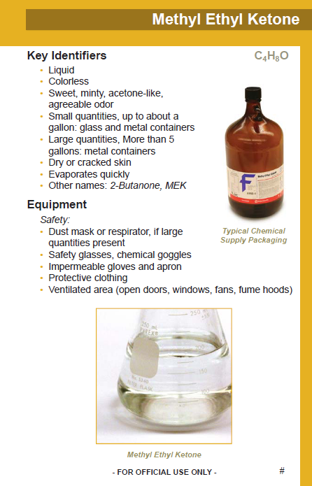 (U//FOUO/LES) FBI/ATF Indicators and Warnings for Homemade Explosives ...