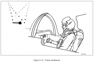 U.S. Navy NATOPS Instrument Flight Manual | Public Intelligence