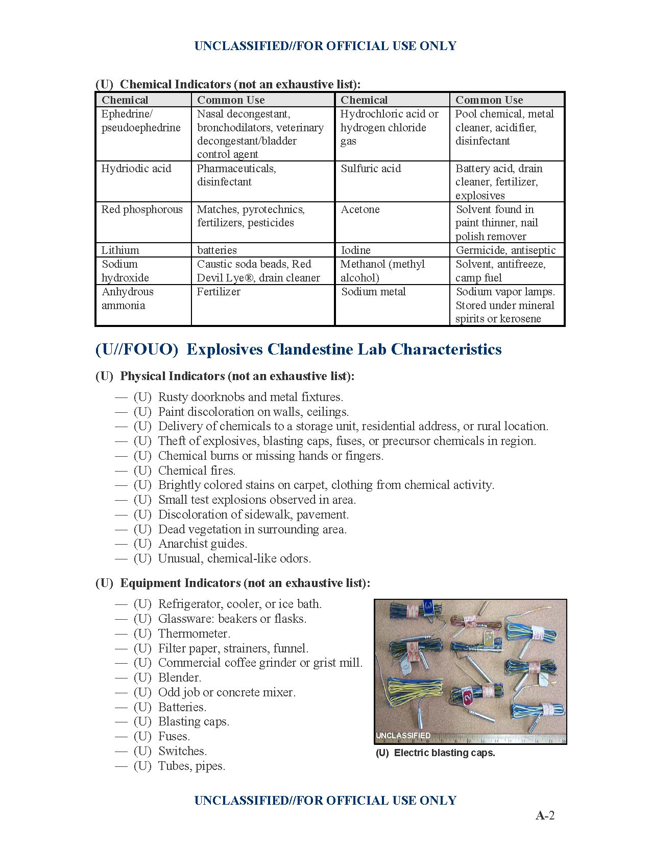(U//FOUO) DHS Identifying Clandestine Biological, Chemical, Explosives ...