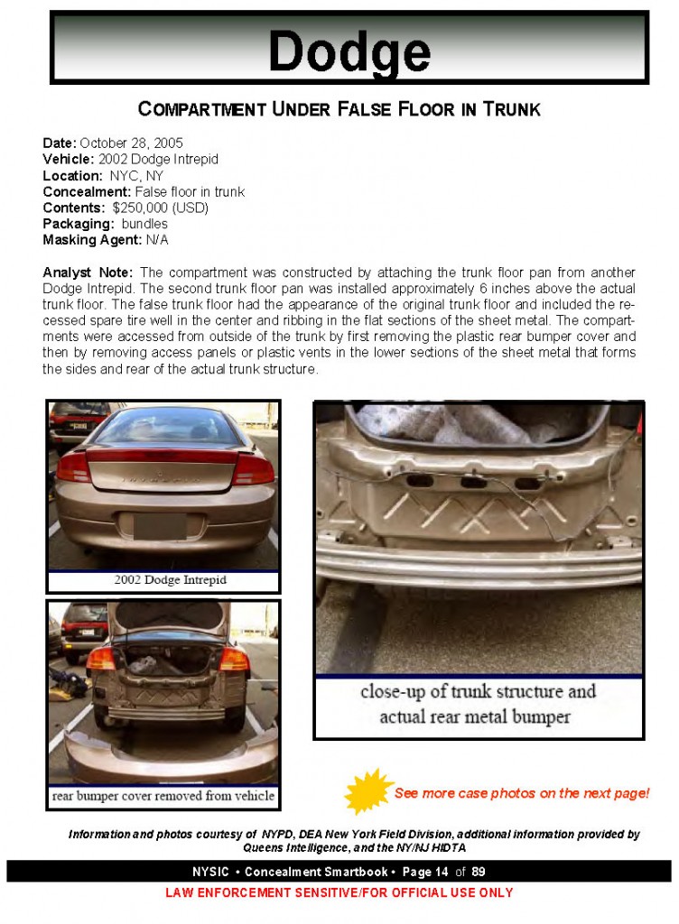 (U//FOUO/LES) LulzSec Release: NYSIC Vehicle Concealment Smartbook 2009 ...