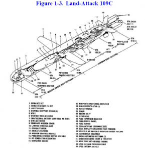 U.S. Navy Tomahawk Cruise Missile Weapons System Technical Manual ...
