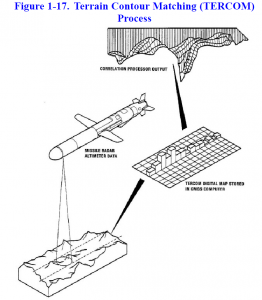 U.S. Navy Tomahawk Cruise Missile Weapons System Technical Manual ...