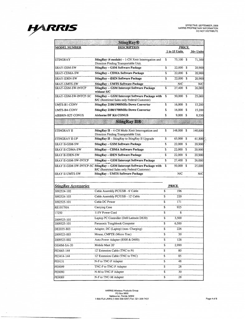 Harris Corporation AmberJack, StingRay, StingRay II, KingFish Wireless ...